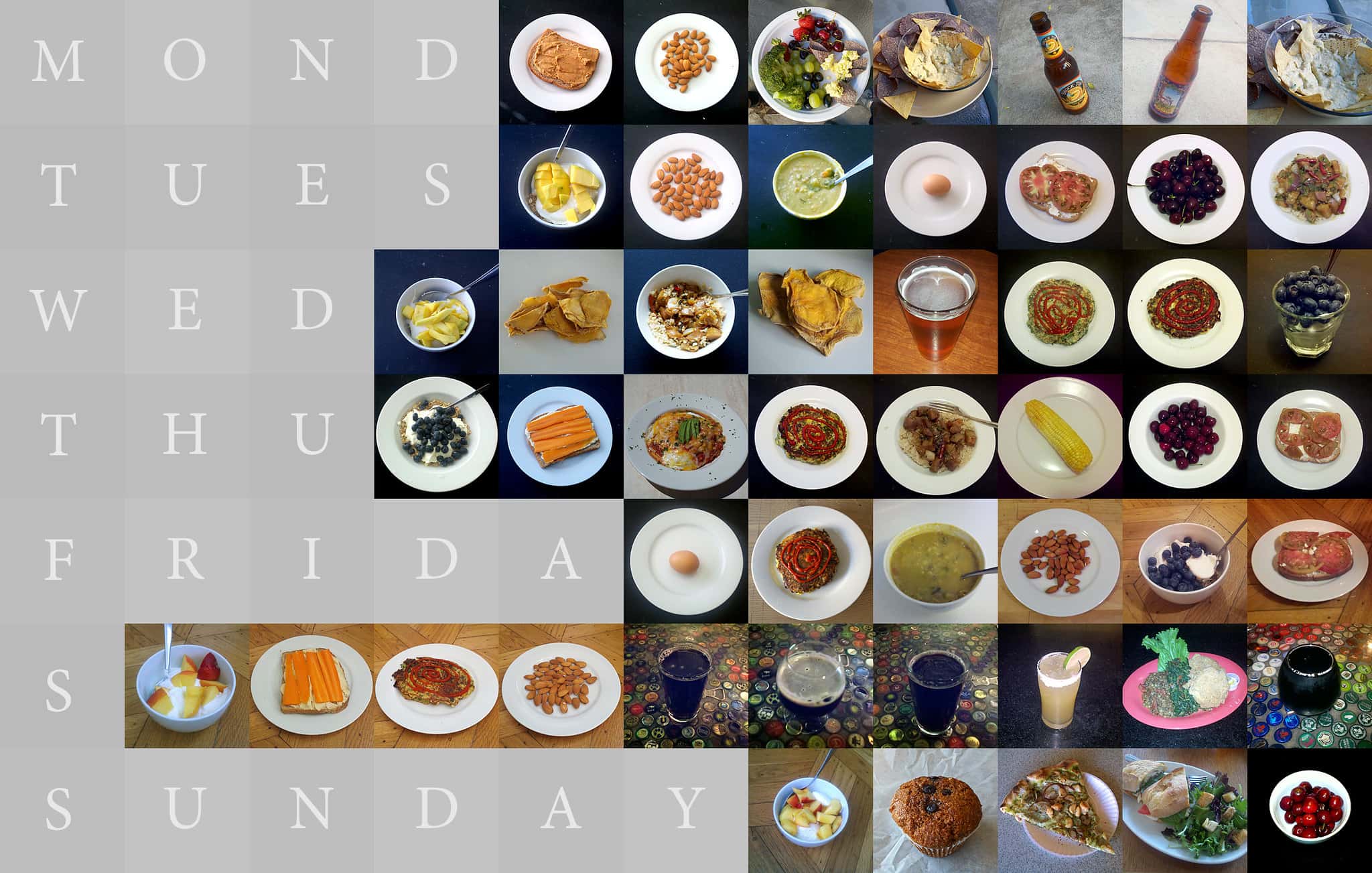 Daily menus for children, moms and dads - Complementary Food